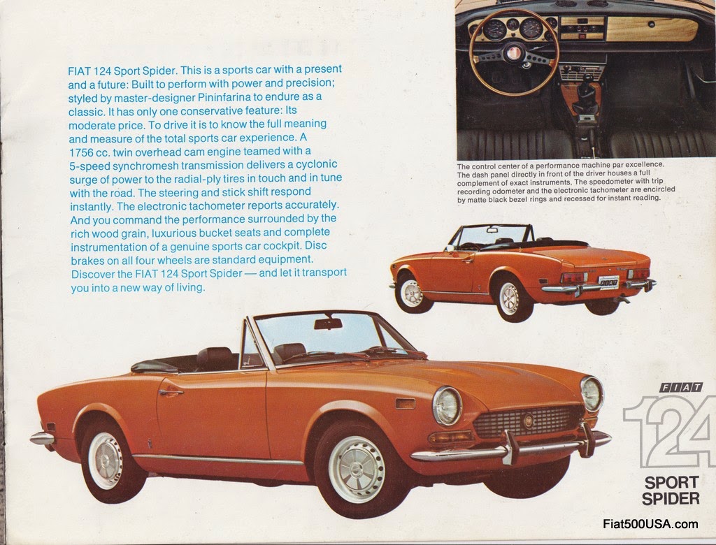 1974-Fiat-124_Spider-fiat500usa.com | ViaRETRO