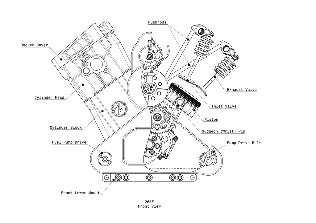 Ilmor Pushrod Indianapolis engine | ViaRETRO